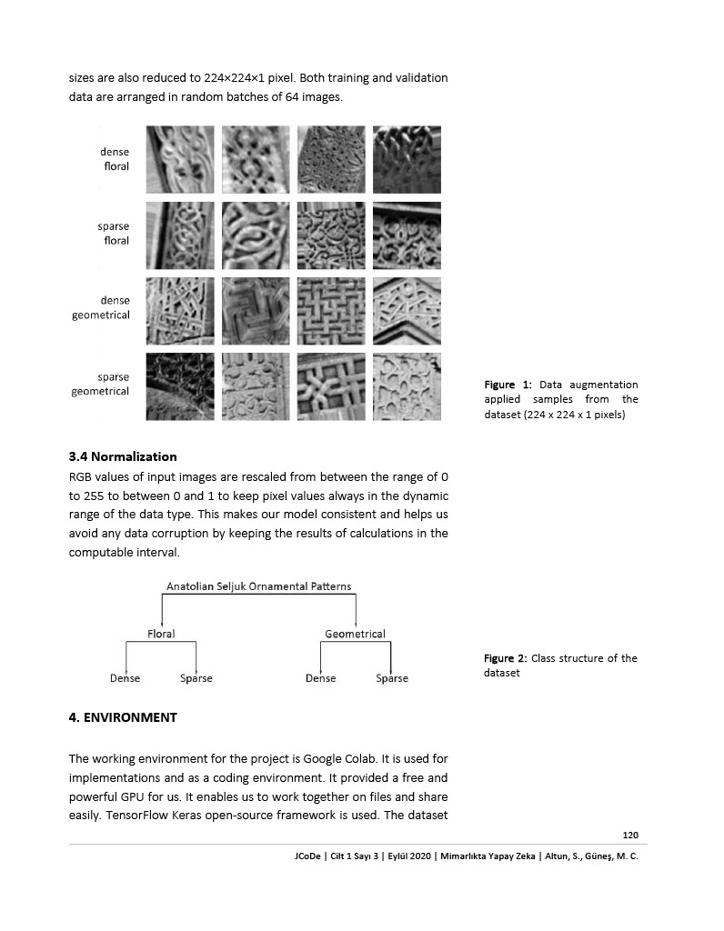 JCODE 3. Sayı Tam Dosyası_11024_129 | ITU MBL JCode