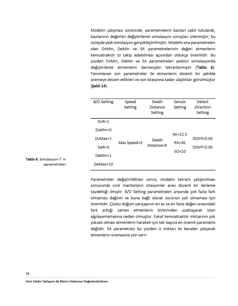JCODE 3. Sayı Tam Dosyası_11024_44 | ITU MBL JCode