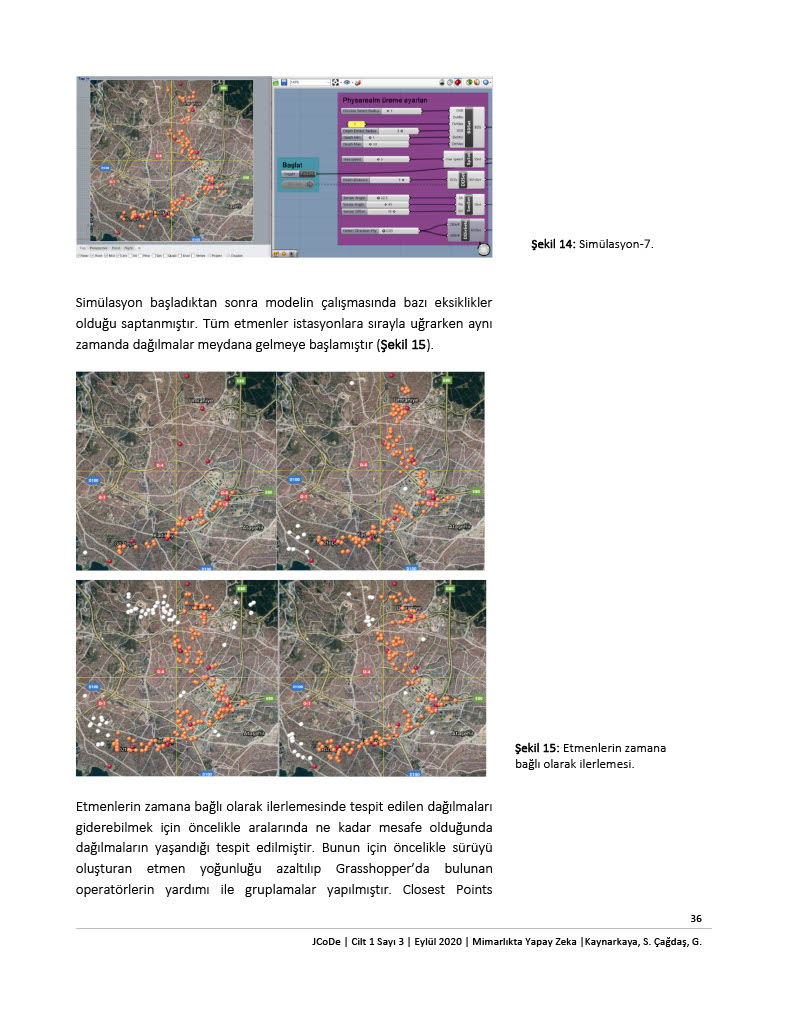 JCODE 3. Sayı Tam Dosyası_11024_45 | ITU MBL JCode