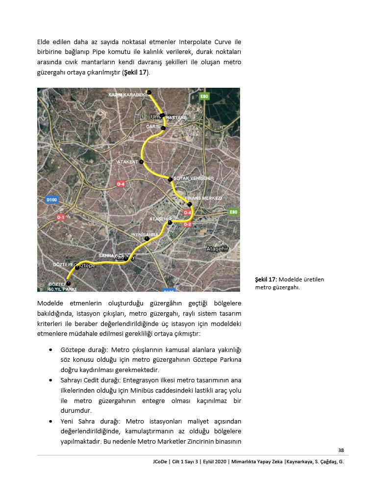 JCODE 3. Sayı Tam Dosyası_11024_47 | ITU MBL JCode
