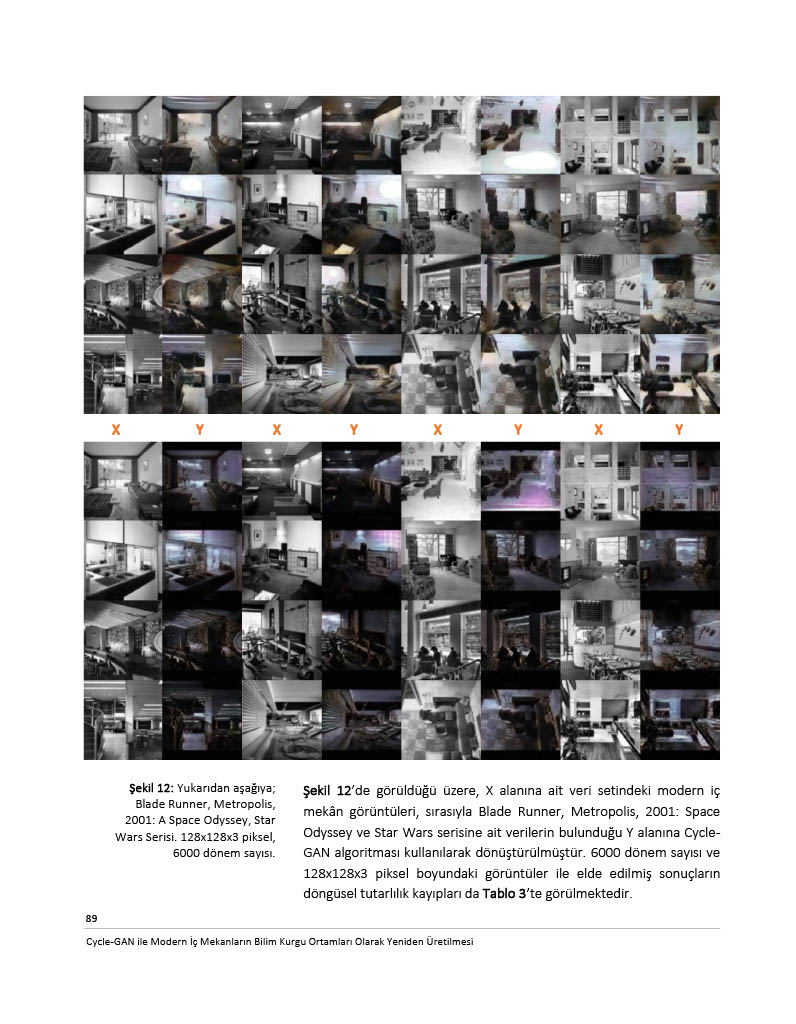 JCODE 3. Sayı Tam Dosyası_11024_98 | ITU MBL JCode